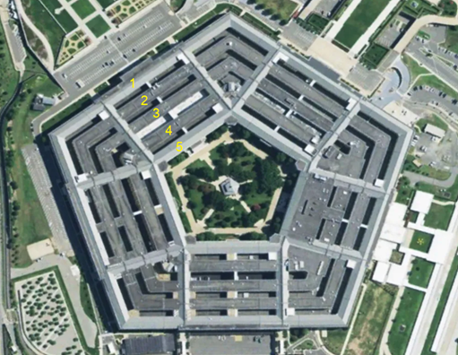 Le Pentagone - Acta Equitum